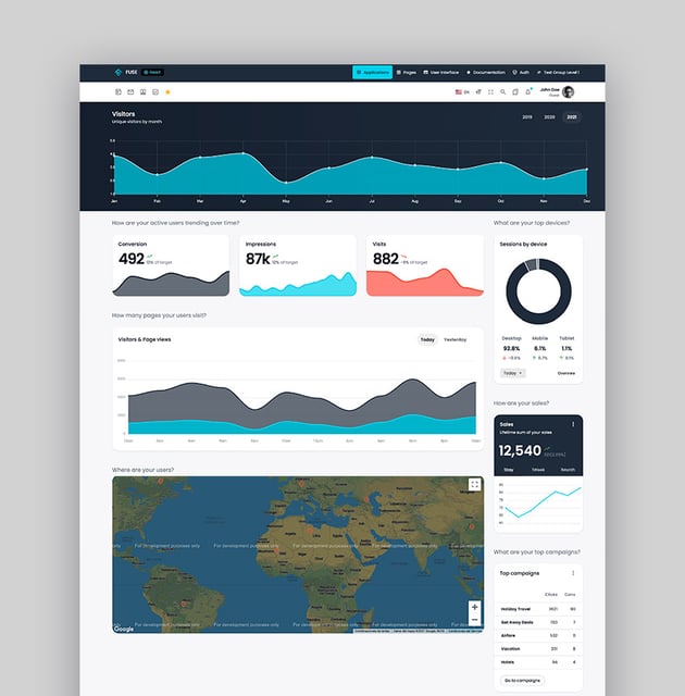 Las 15 mejores plantillas de sitios web HTML (más populares para 2021) | Envato Tuts+